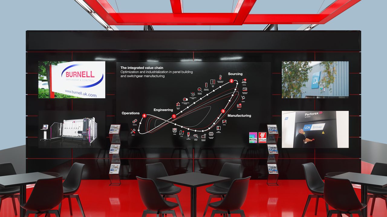 EPLAN and Rittal launch co-hosted stand at IndustryExpo Virtual Exhibition | IndustryExpo ...